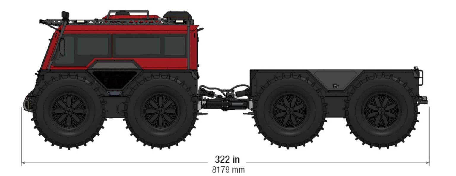 Jaw-Dropping Insights: How Much Is A Sherp ATV? 2026