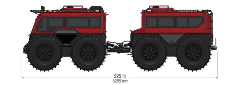 Jaw-Dropping Insights: How Much Is A Sherp ATV? 2026